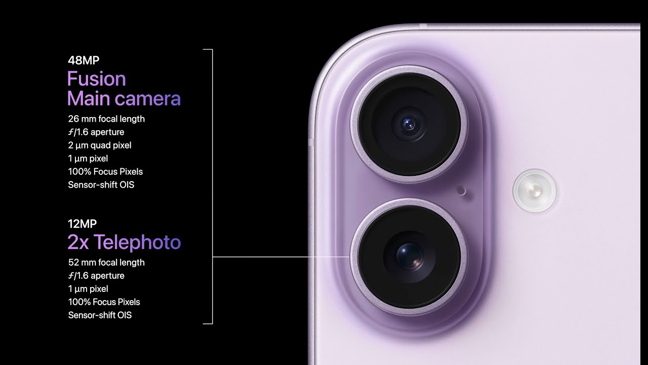 Optical Vs. Digital Zoom: What IPhone Ads Don’t Tell You